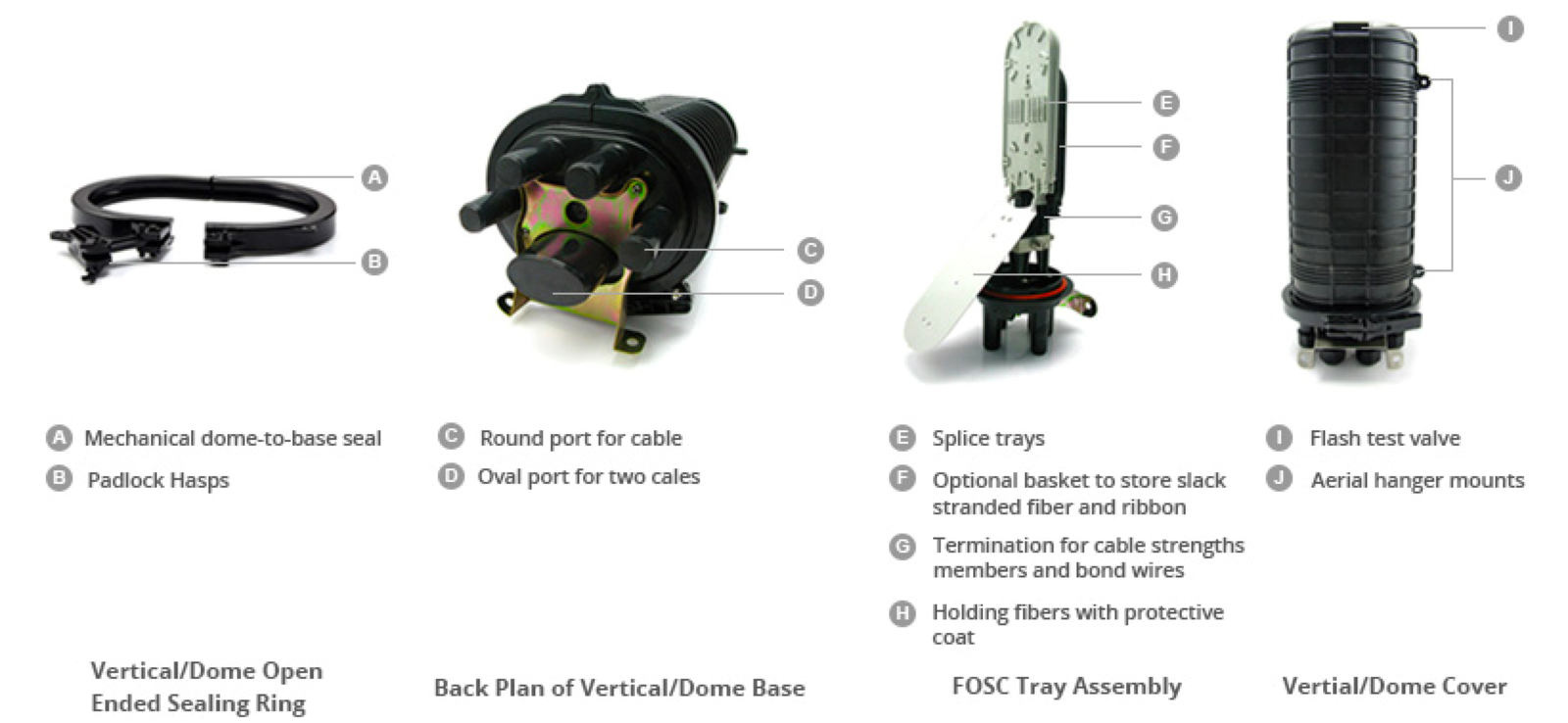 Dome Fiber Optic Splice Closure - ISP-Home.com
